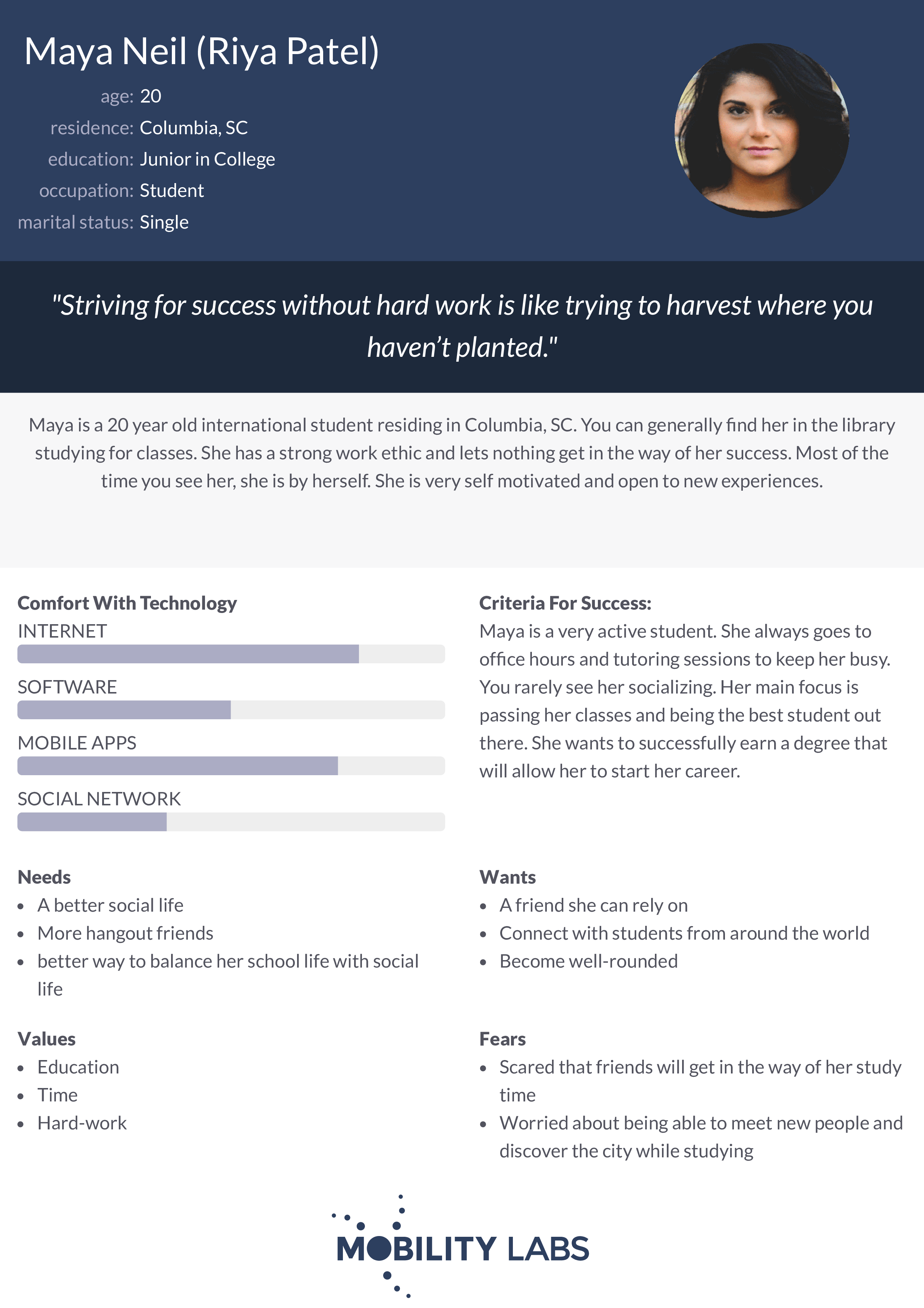 CSCE 190: Riya Patel
